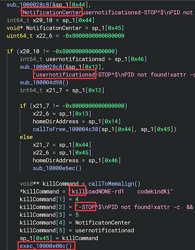 Threat Detected: RustyPages Malware - Part I | The Sequence